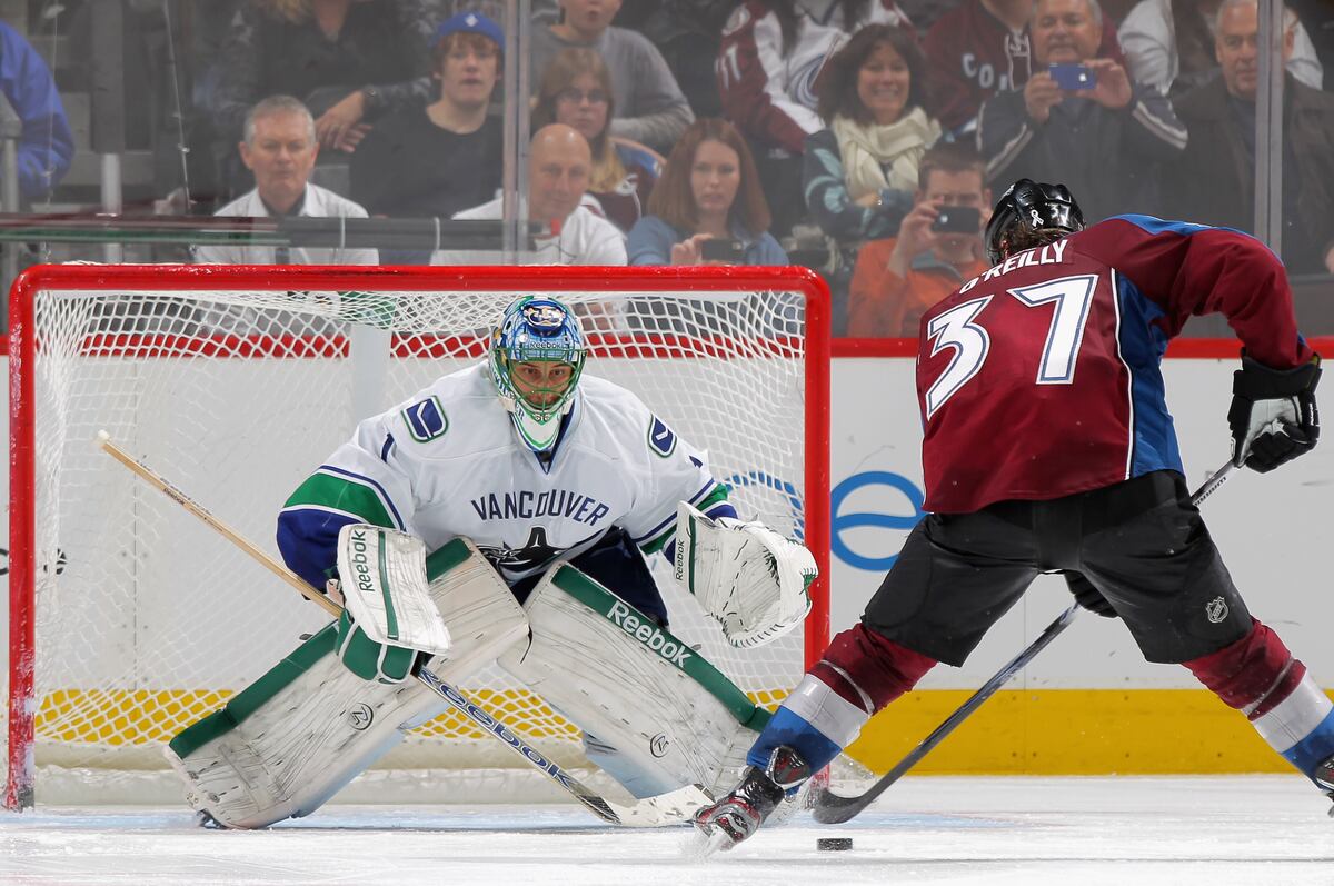 Vancouver Canucks: What Is the Trade Value of Roberto Luongo Right Now ...