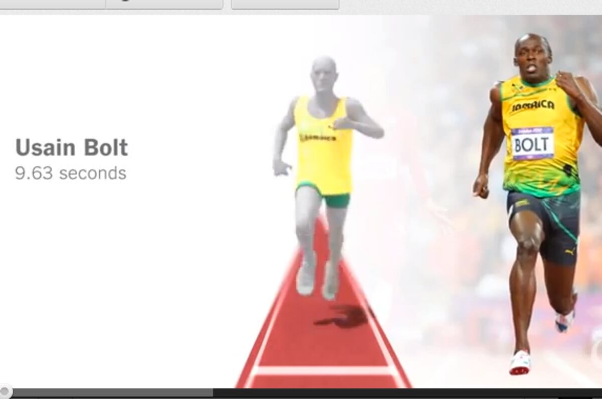 Usain Bolt Video from New York Times Shows Sprinter's Total Dominance ...