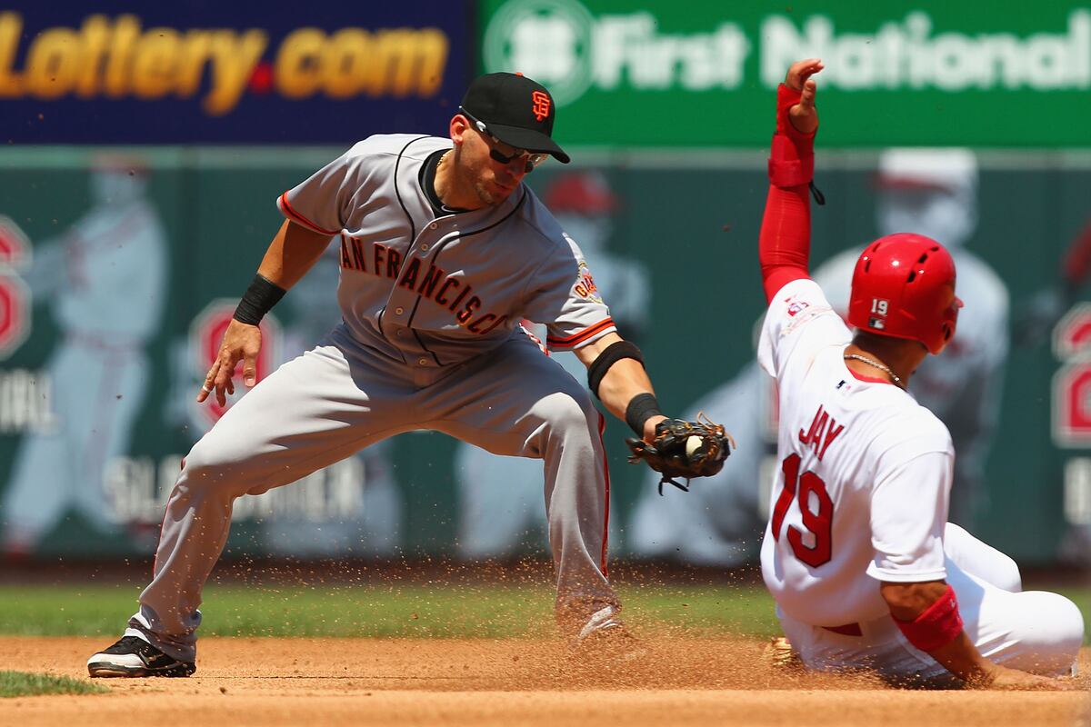 Cardinals' Jon Jay May Have a Future as a Leadoff Hitter | News, Scores ...