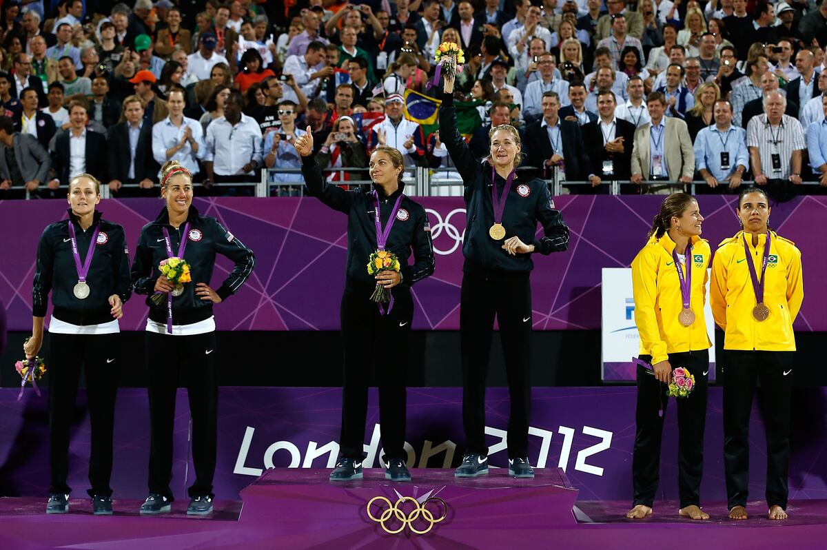 Olympic Medal Count 2012: Alternative Medal Count Analysis | News ...