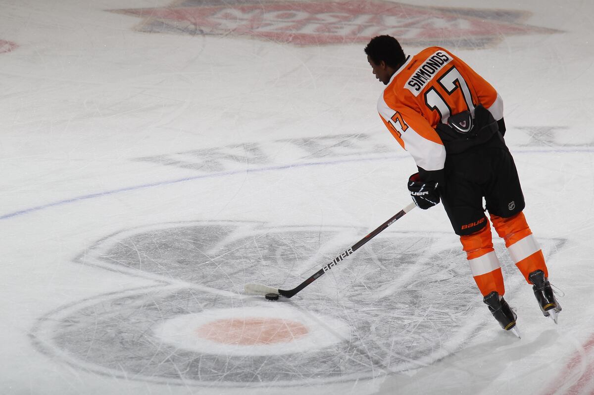 Wayne Simmonds Agrees to 6-Year Contract Extension with Philadelphia ...