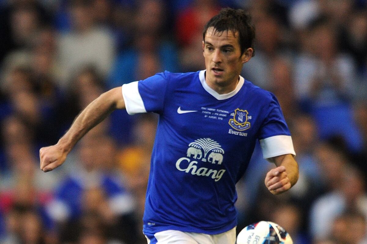 Manchester United Transfer News: United Prepare Bid for Leighton Baines ...