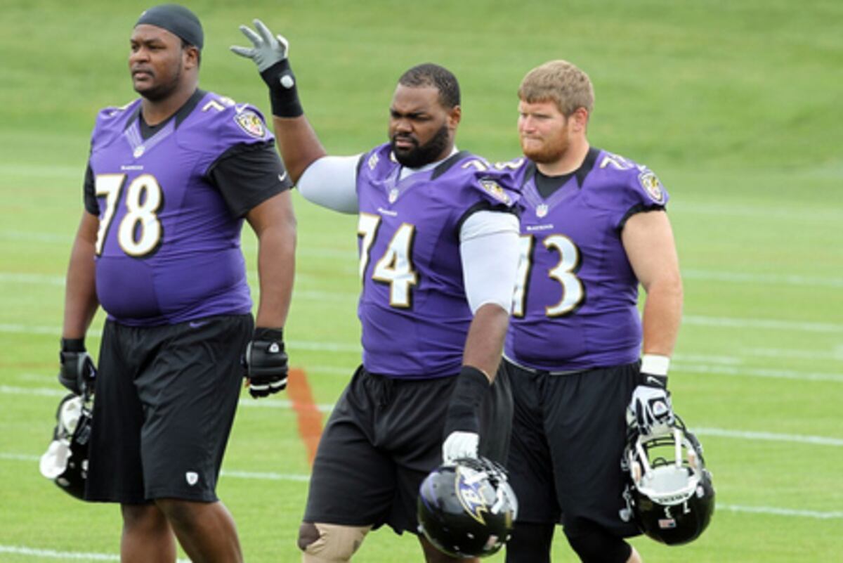 Baltimore Ravens: What the Offensive Line Will Look Like on Opening ...