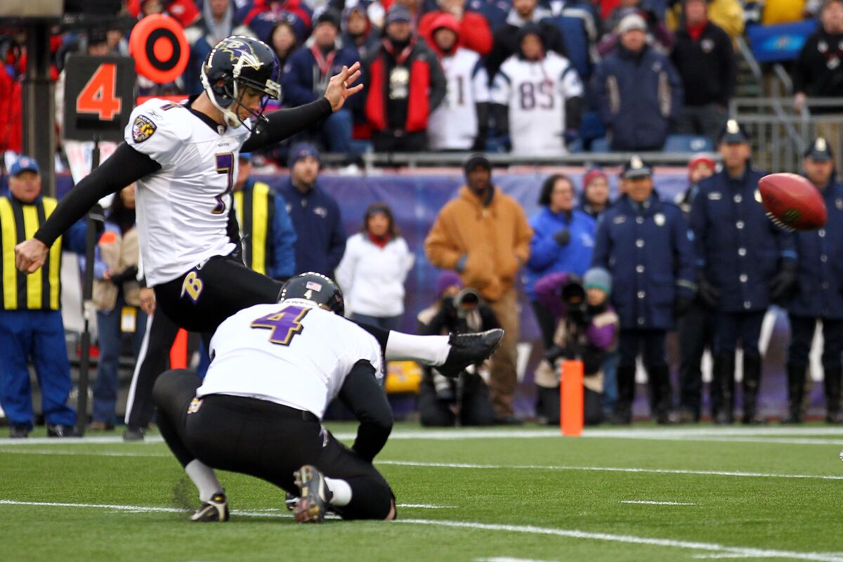 Baltimore Ravens: Billy Cundiff Likely Done as a Baltimore Raven | News ...