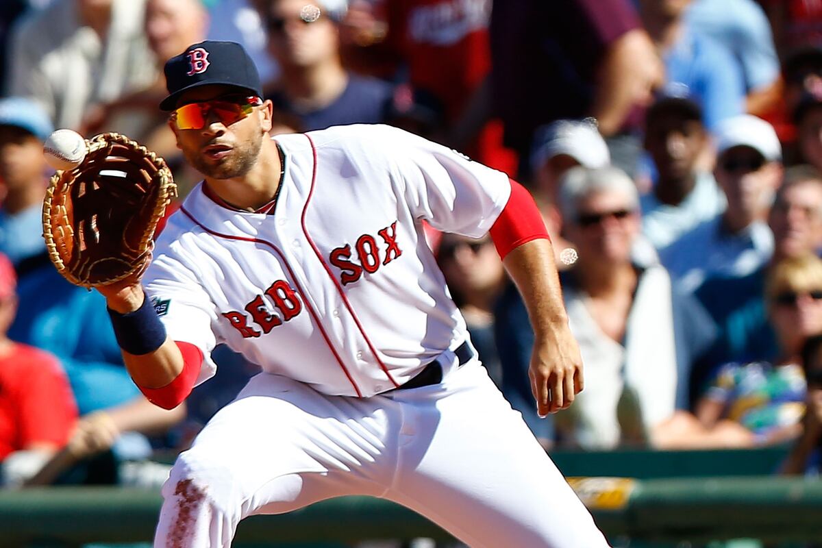 James Loney: What New First Baseman's Arrival Means for Boston Red Sox ...