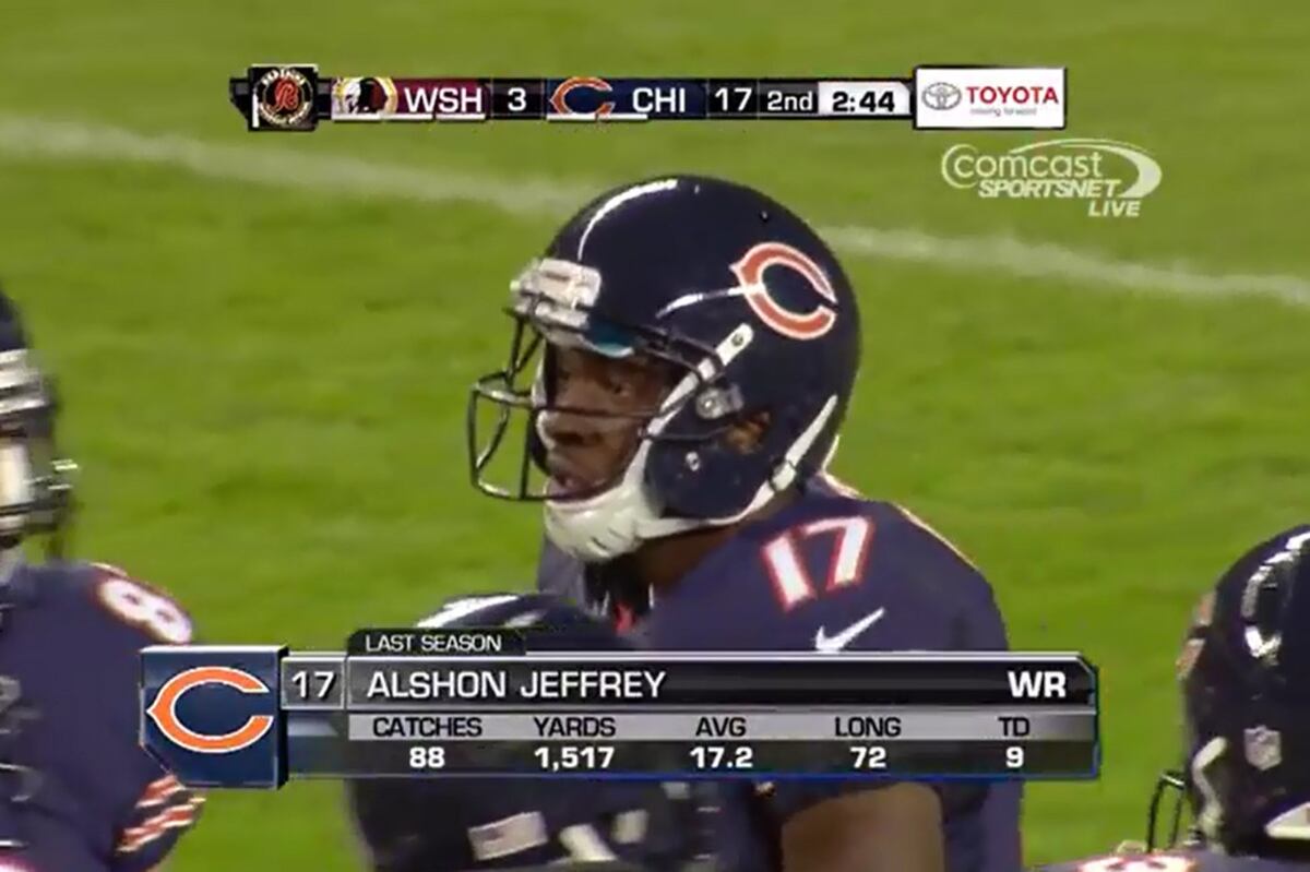 Chicago Bears: Rookie Spotlight on Alshon Jeffery | News, Scores ... Chicago Bears: Rookie Spotlight on Alshon Jeffery | News, Scores ...