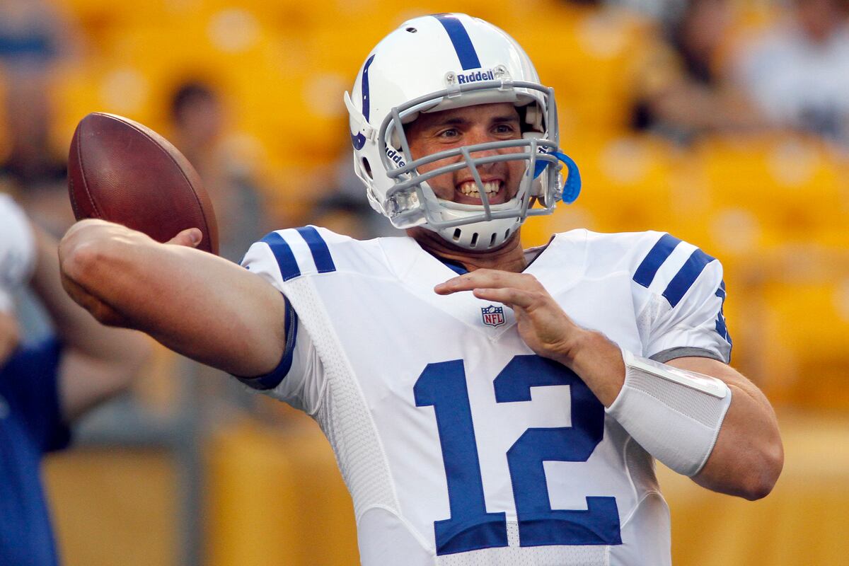 Andrew Luck: What Have We Learned About Colts' QB Entering the 2012 ...