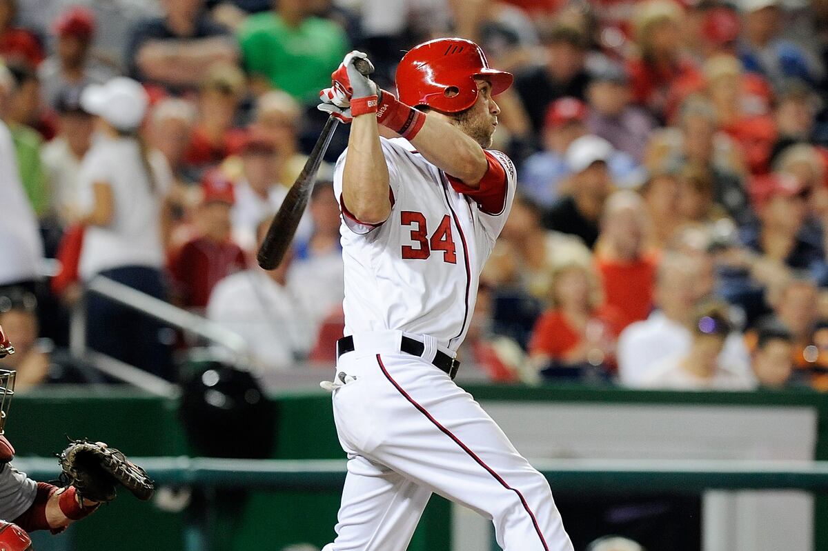 Bryce Harper, Wade Miley, and the Meaning of the Rookie of the Year ...