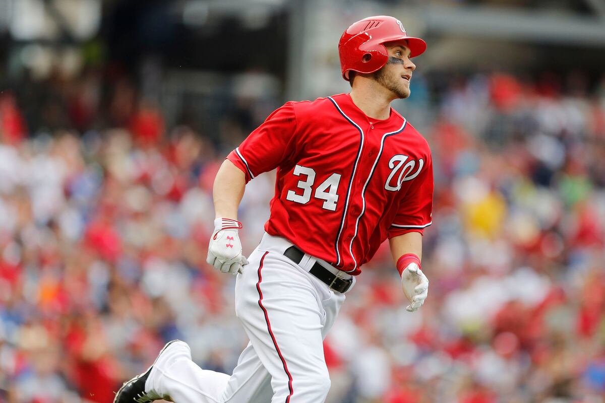 Ranking the Most Important Nationals Players for Future Playoff Runs ...