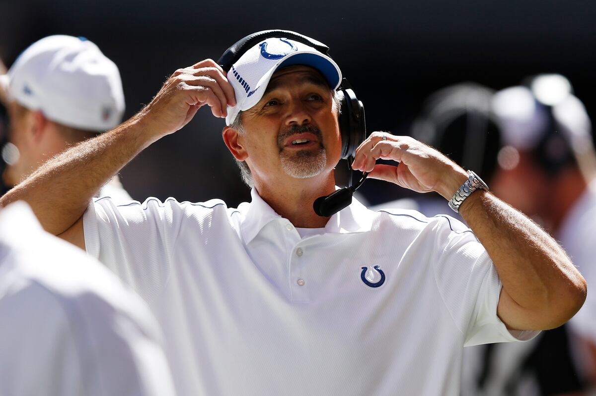 Indianapolis Colts Coach Chuck Pagano Coached to Lose in Week 3 | News ...