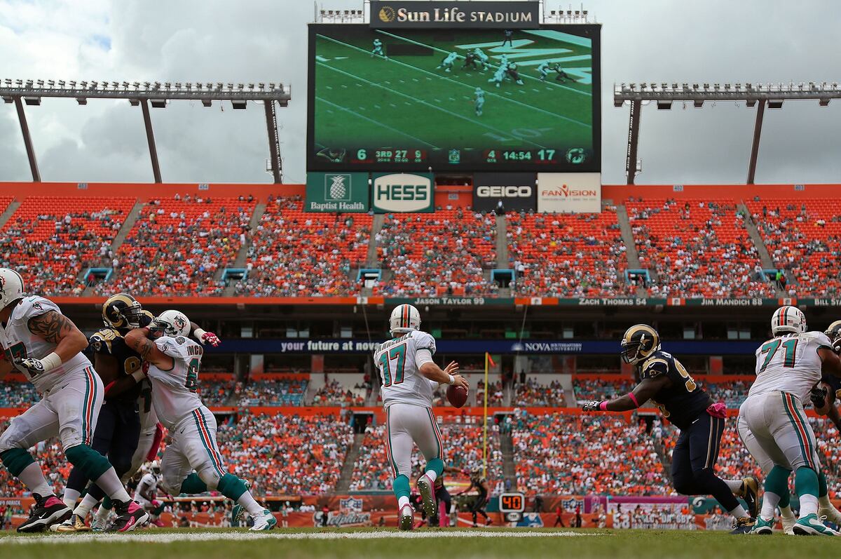 Miami Dolphins Off to the Best and Worst Starts | News, Scores ...