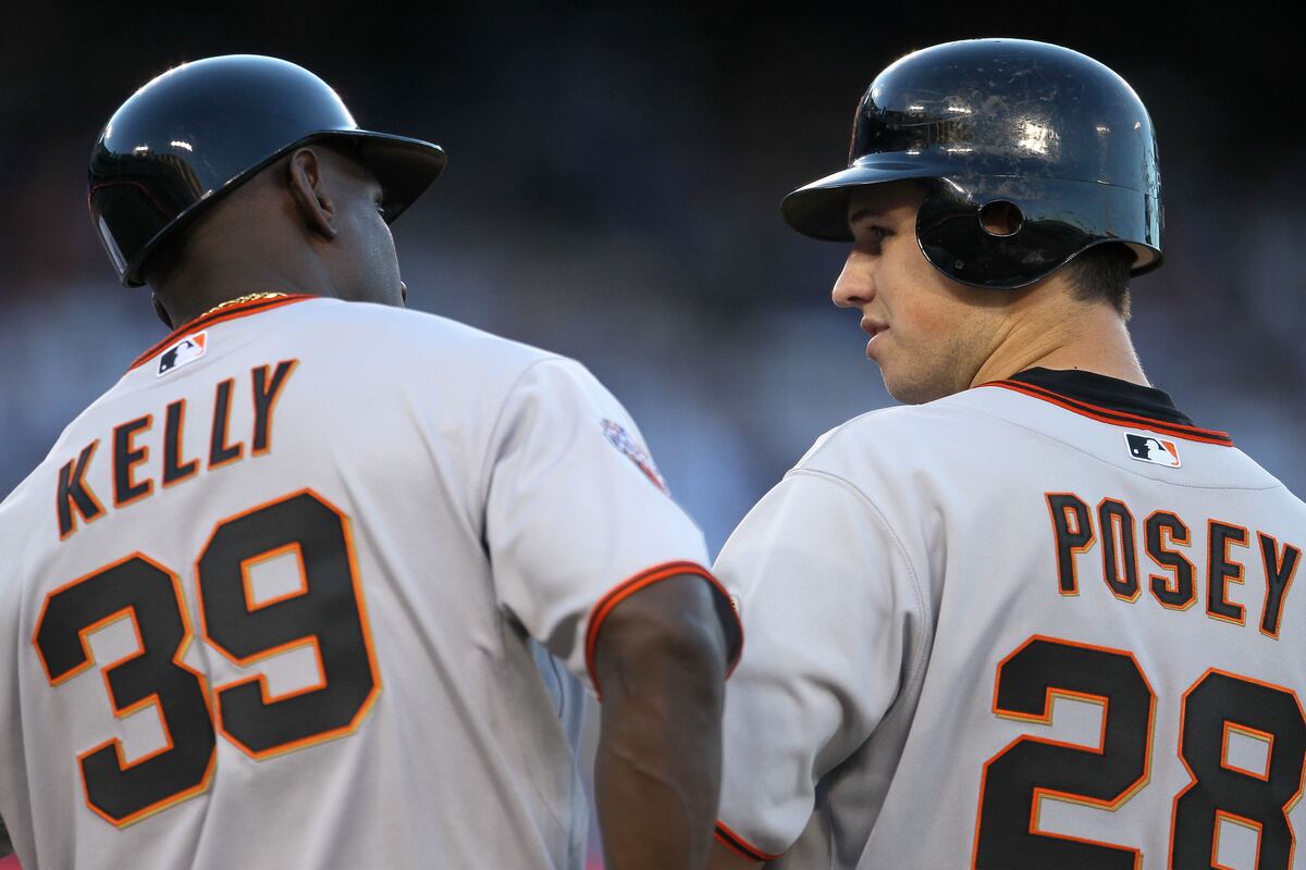 Roberto Kelly: Latest Updates and Expected Impact from Coach's ...