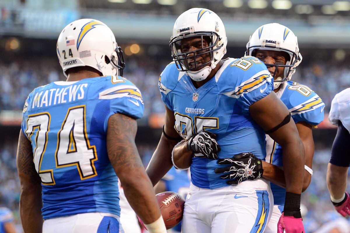 Who Wears the Crown: Identifying the Chargers' Best Player at the ...