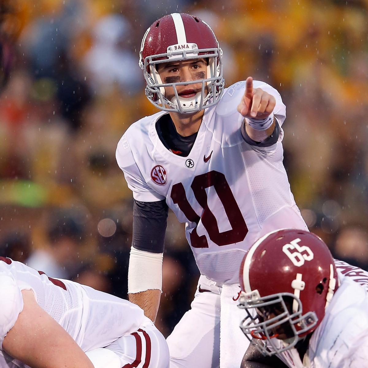Ranking the 10 Most Underrated Players in College Football | News ...