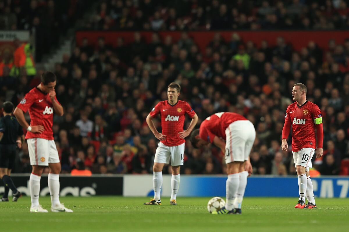 Who Is Most to Blame for Manchester United's Defensive Woes? | News ...