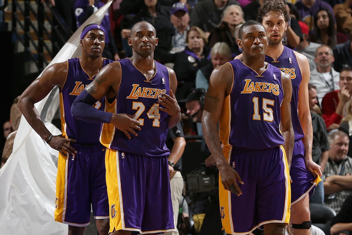 Realistic Expectations for the L.A. Lakers' Bench and Why It Hasn't Met ...