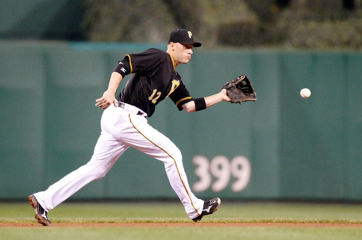 Pittsburgh Pirates' Offseason Primer: Shortstop | News, Scores ...