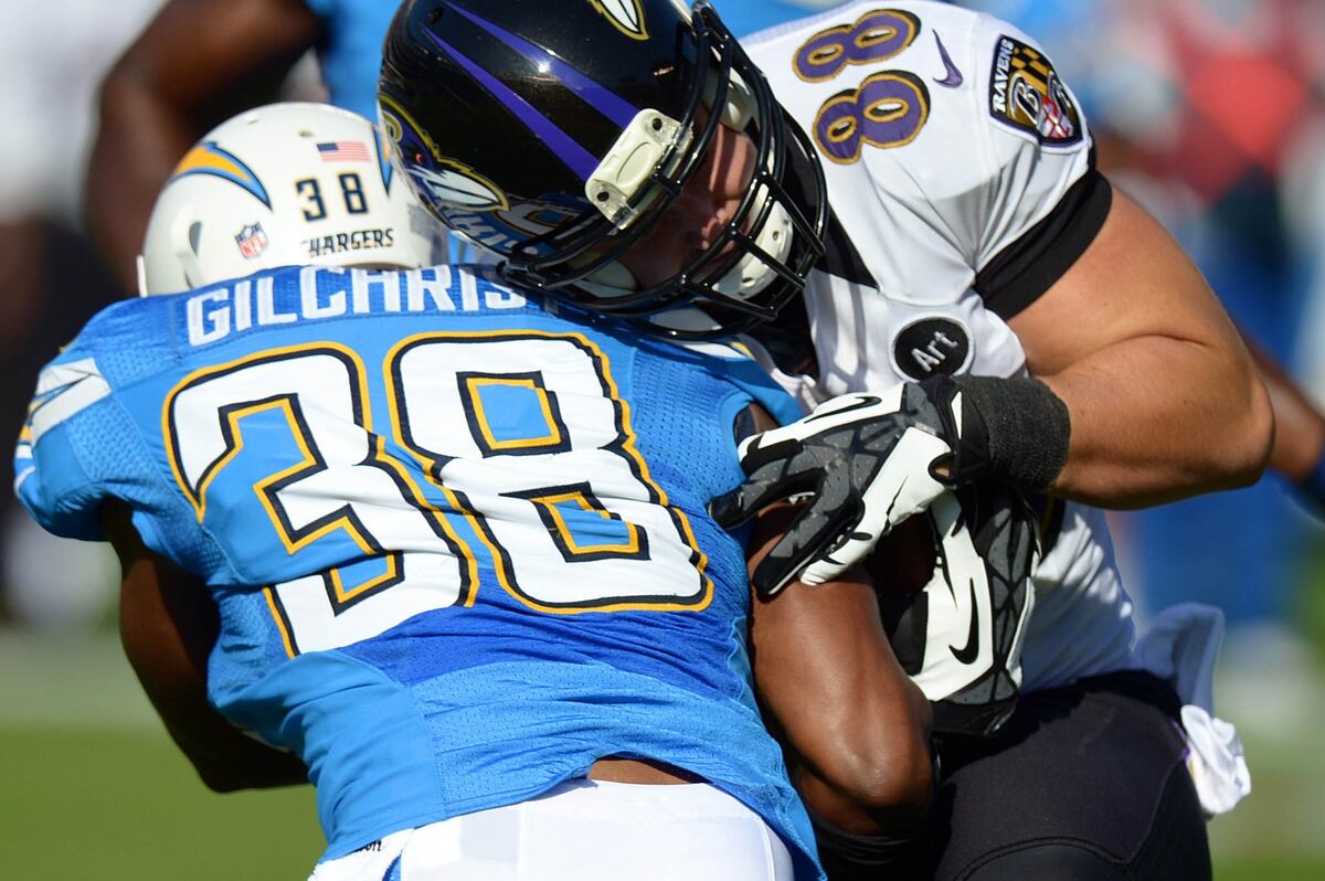 San Diego Chargers Weekly Regress Report: Where They Stand Headed into ...