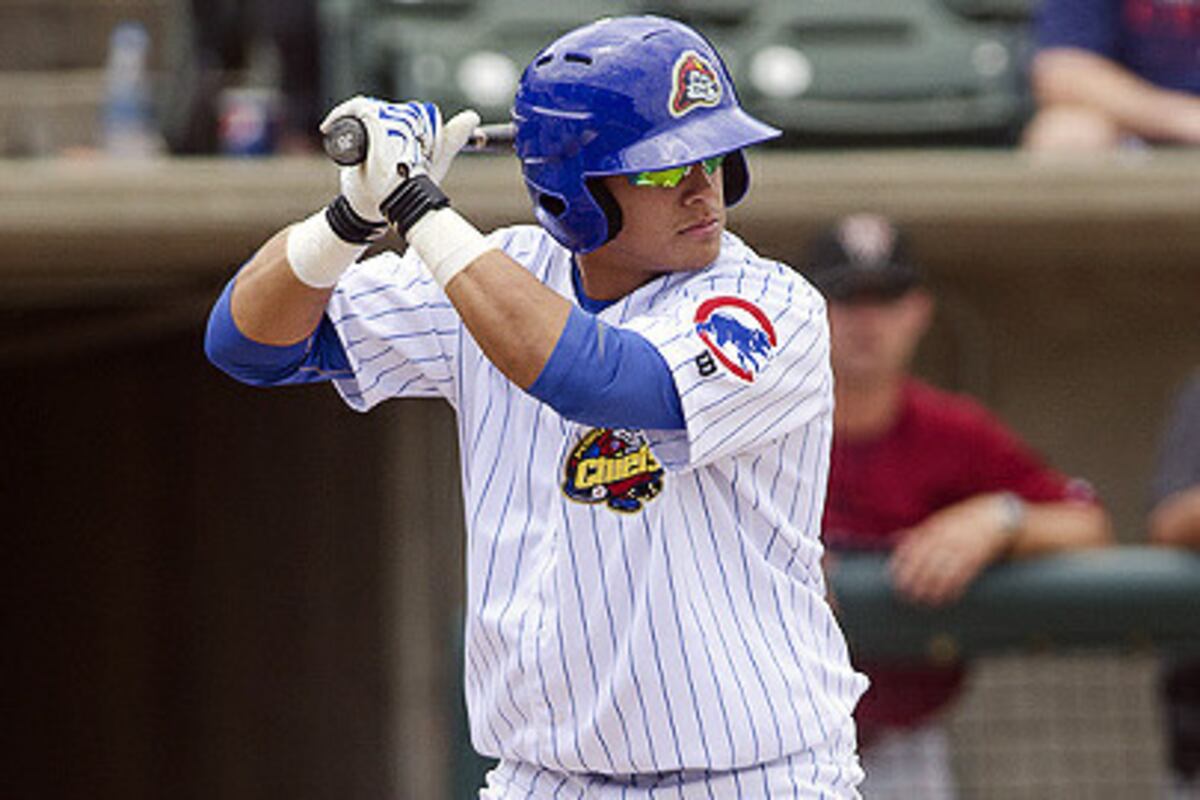 Ranking the Top 10 Prospects in the Chicago Cubs' Farm System | News ...