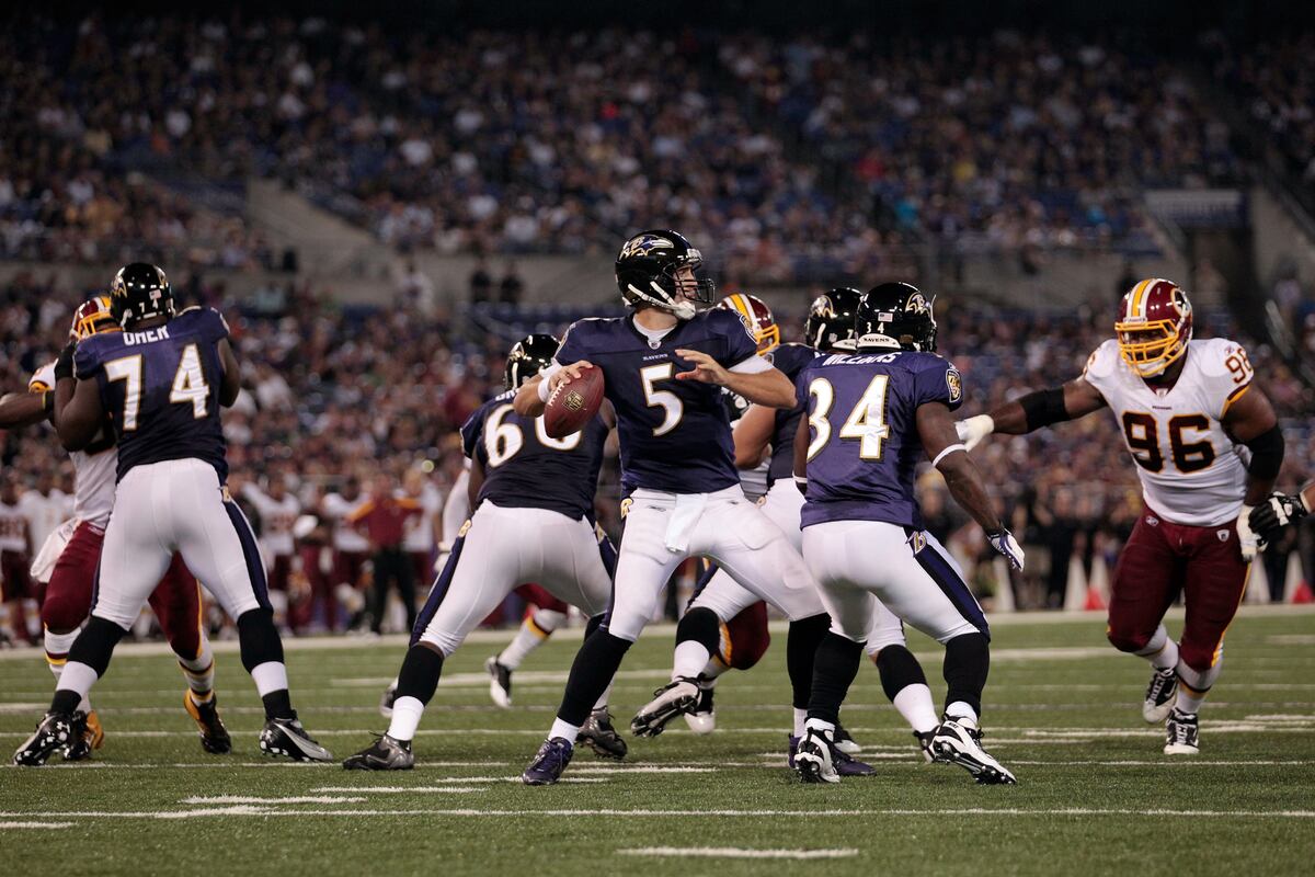 Ravens vs. Redskins: Drawing Up a Game Plan for Baltimore | News ...