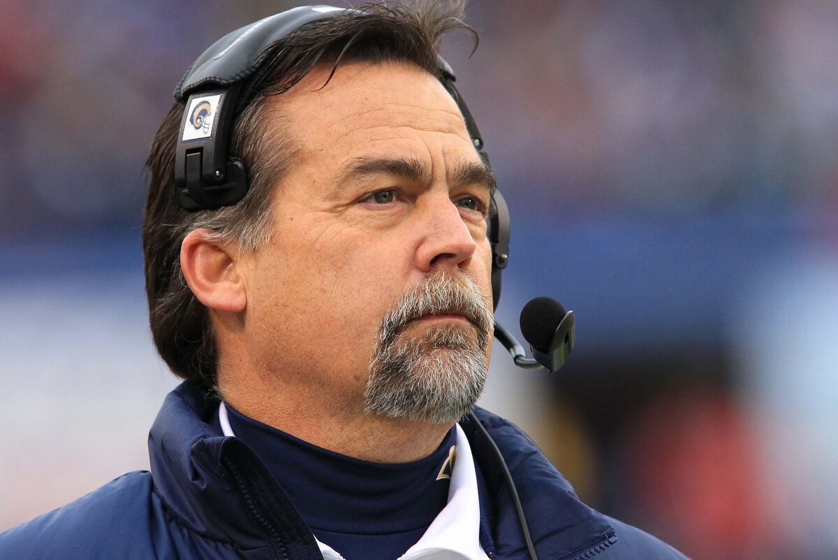 St. Louis Rams Progress Report: Where Do Things Stand Heading into Week ...