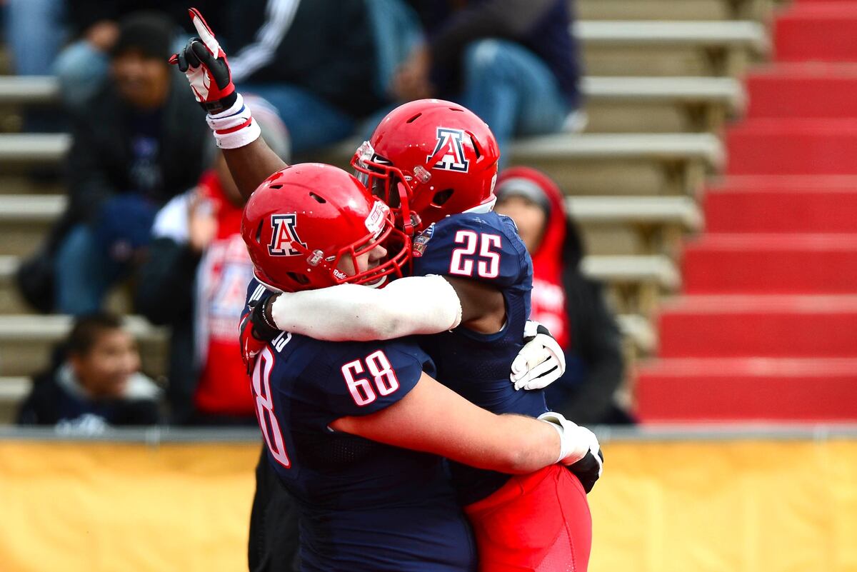 Nevada vs Arizona: Twitter Reaction, Postgame Recap and Analysis | News ...