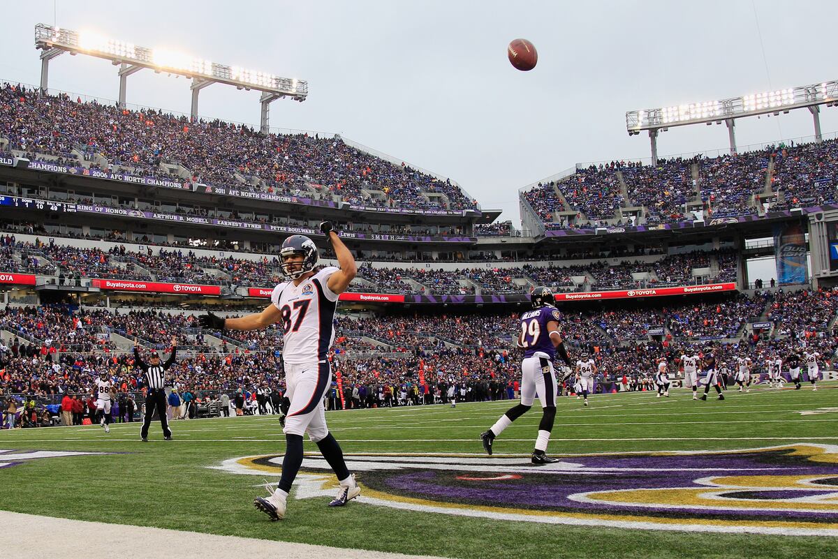 Broncos vs. Ravens: Denver's Biggest Winners and Losers from Week 15 ...