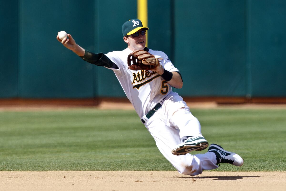 Stephen Drew and Boston Red Sox Agree to 1-Year Contract | News, Scores ...