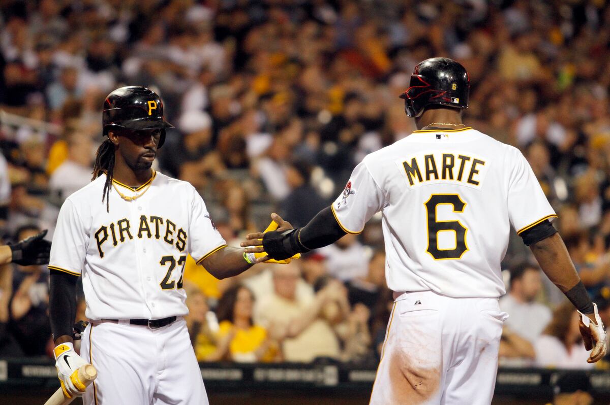 Pittsburgh Pirates' Offseason Primer: Outfield | News, Scores ...