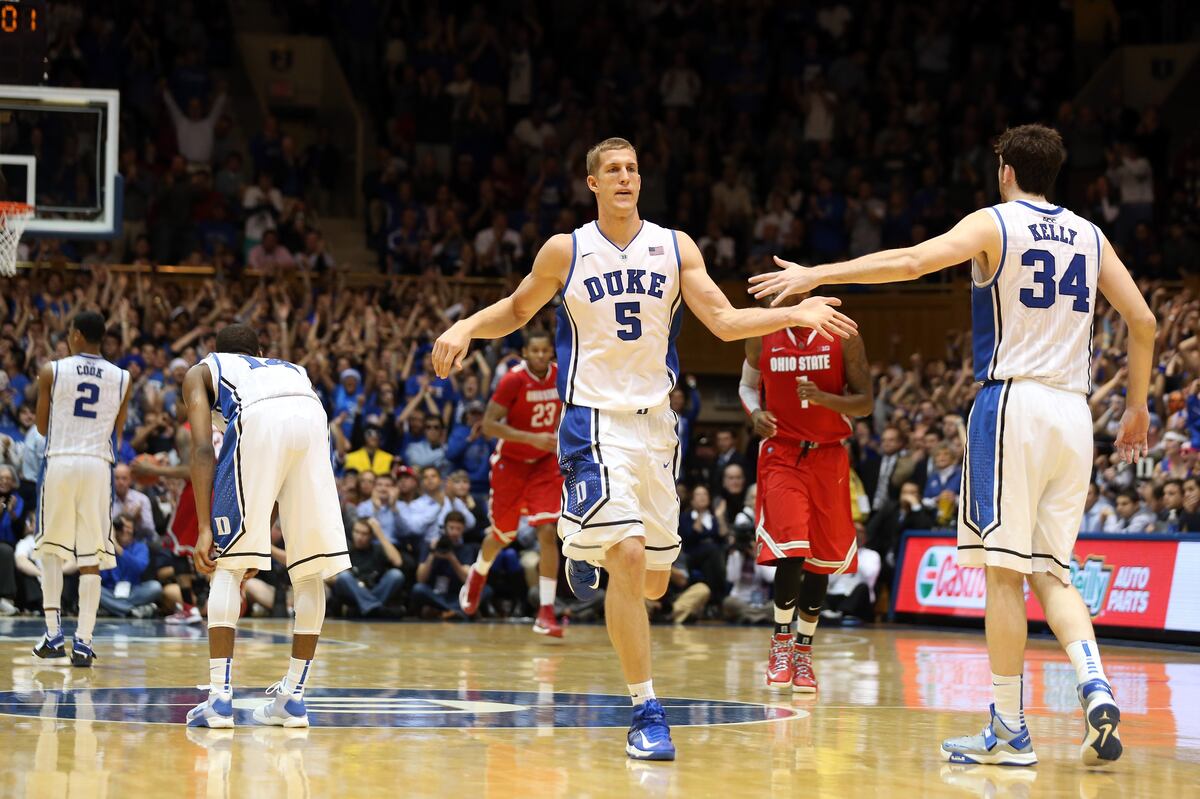Duke vs. Cornell: Previewing the Blue Devils' Matchup with Cornell ...