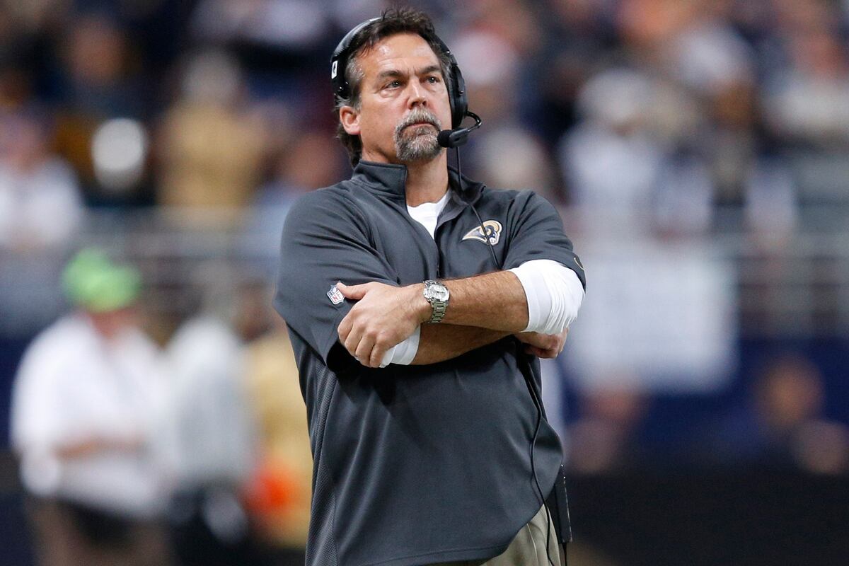 St. Louis Rams Progress Report: Where Do Things Stand Heading into Week ...