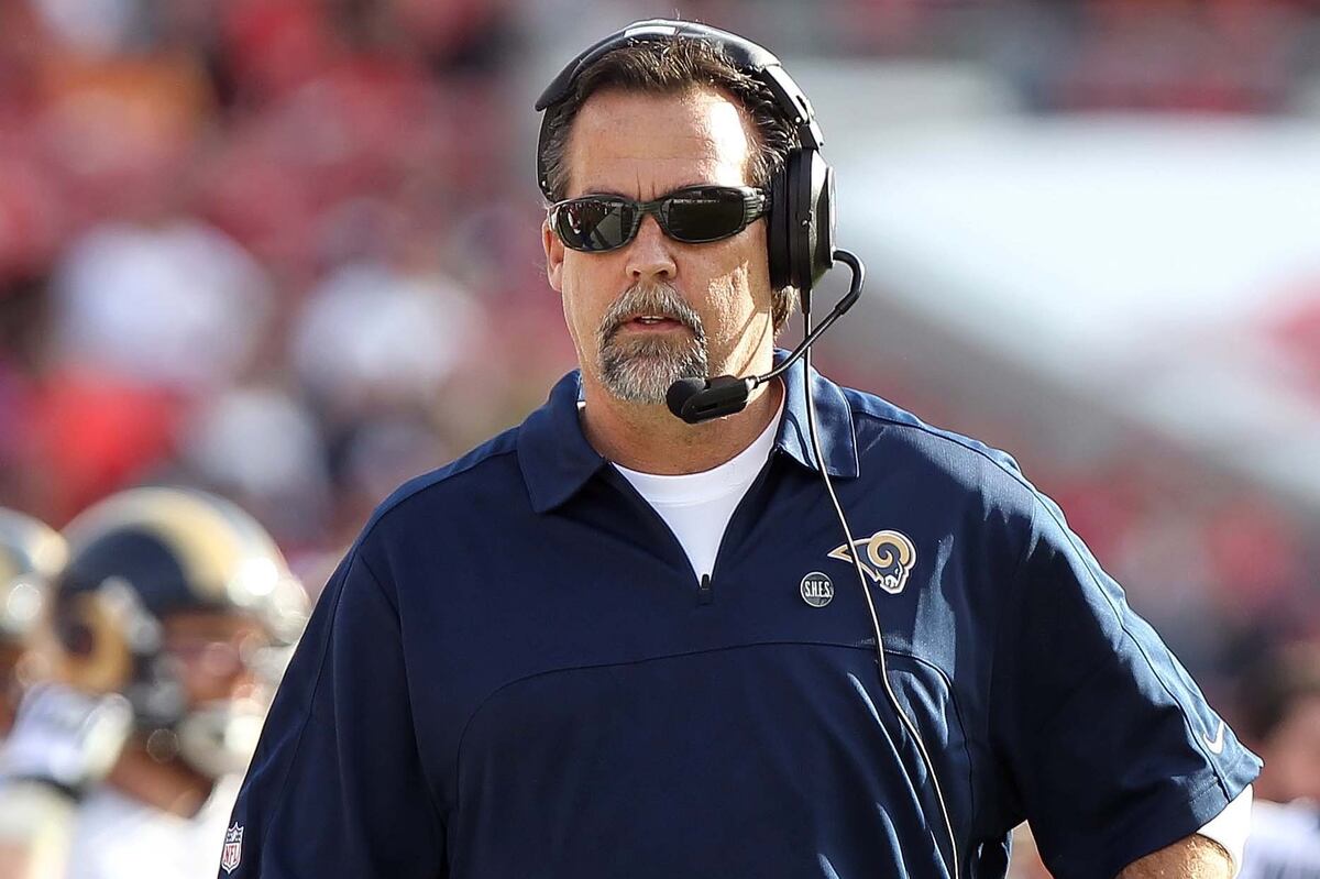 St. Louis Rams Progress Report: Where Do Things Stand Heading into Week ...