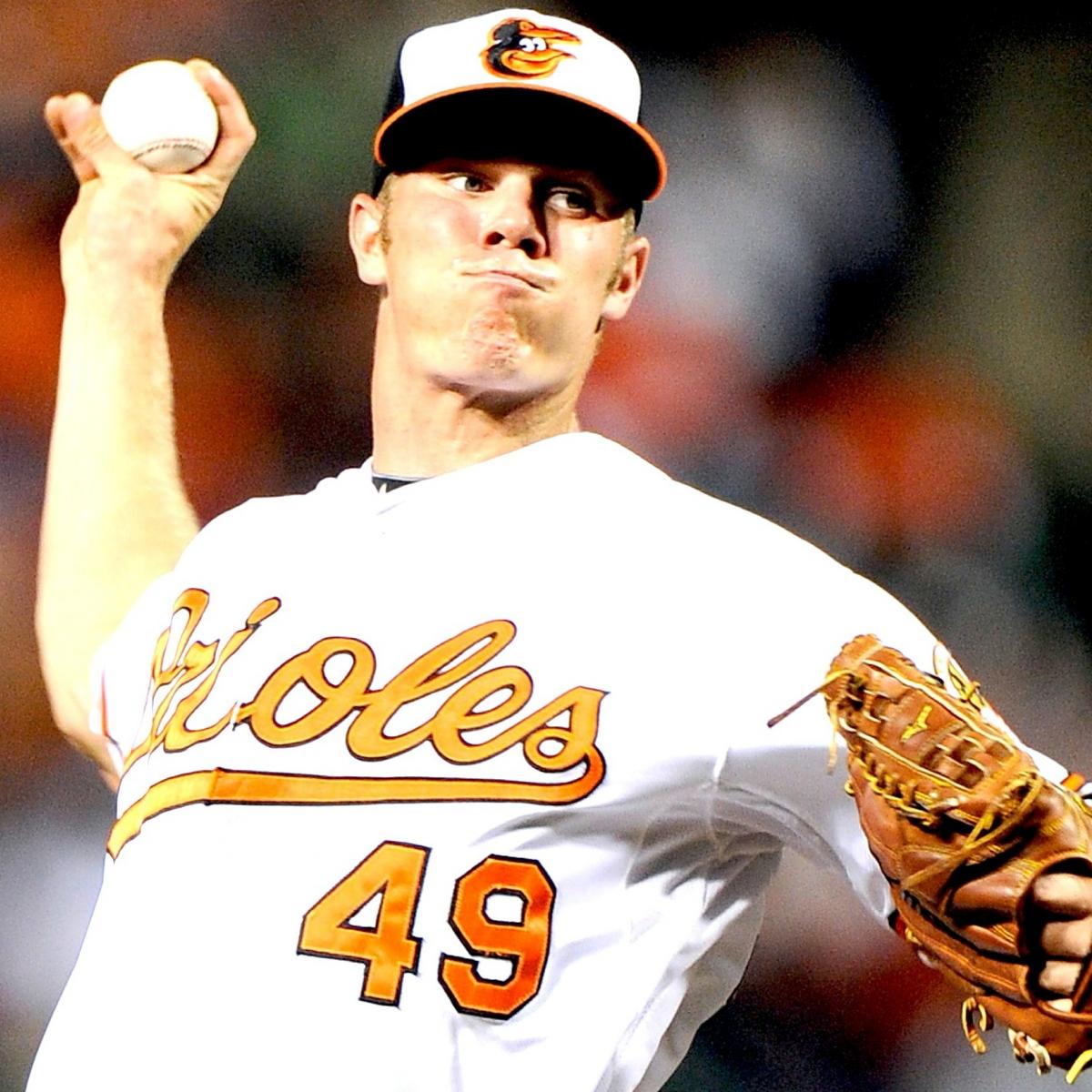 Each MLB Team's Most Talented MLB-Ready Prospect | News, Scores ...