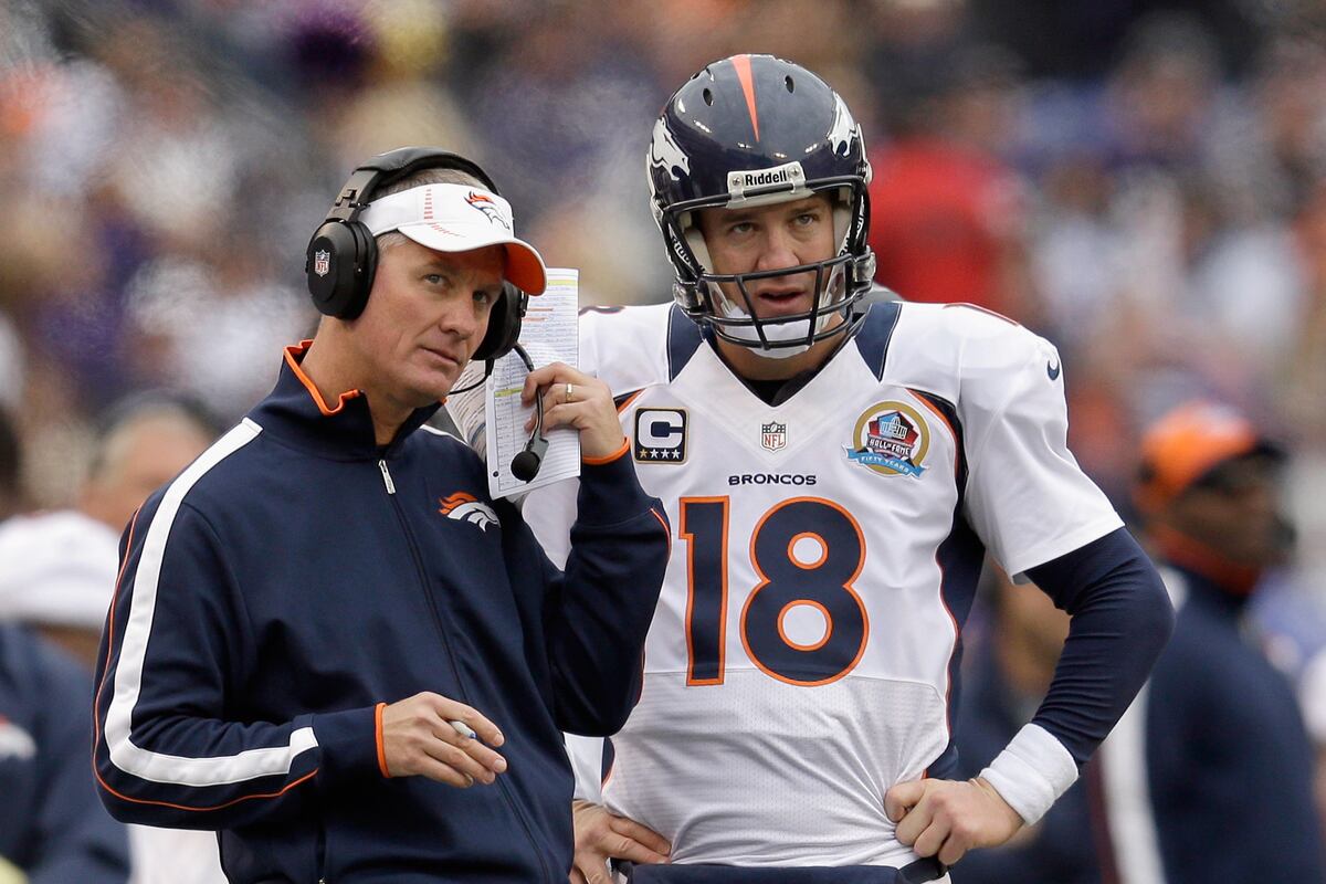 Mike McCoy and the Future of the Philadelphia Eagles | News, Scores ...