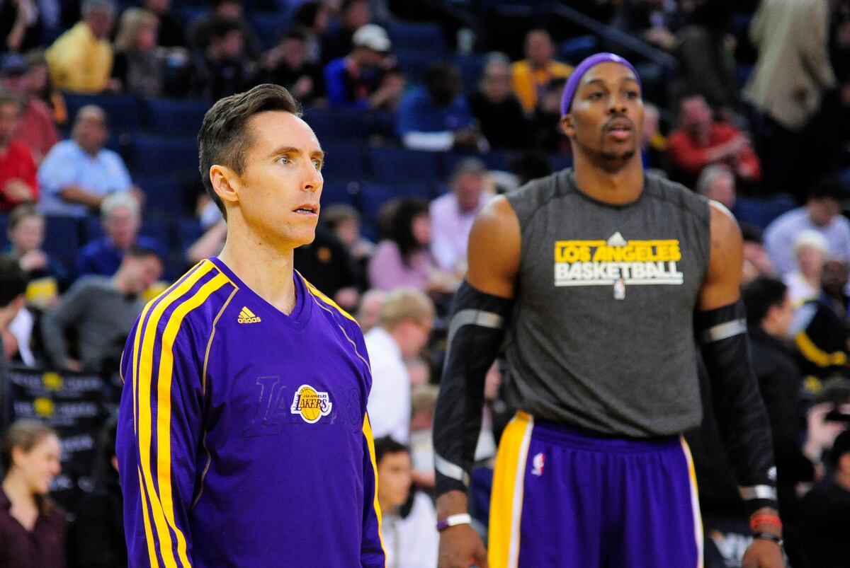 Costliest Decisions by NBA Front Offices So Far This Season | News ...