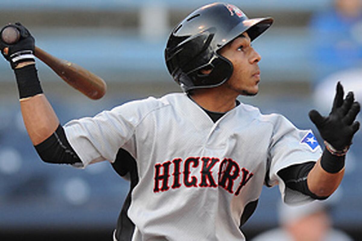 The Hottest Hitting Prospects in the Offseason Winter Leagues | News ... The Hottest Hitting Prospects in the Offseason Winter Leagues | News ...