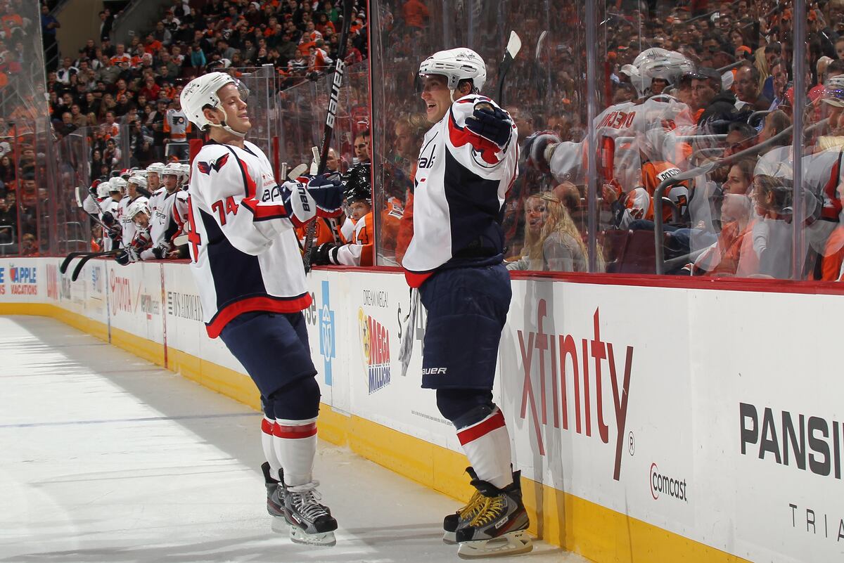 Washington Capitals: Predicting Their Starting Lineup for the 2013 NHL ...