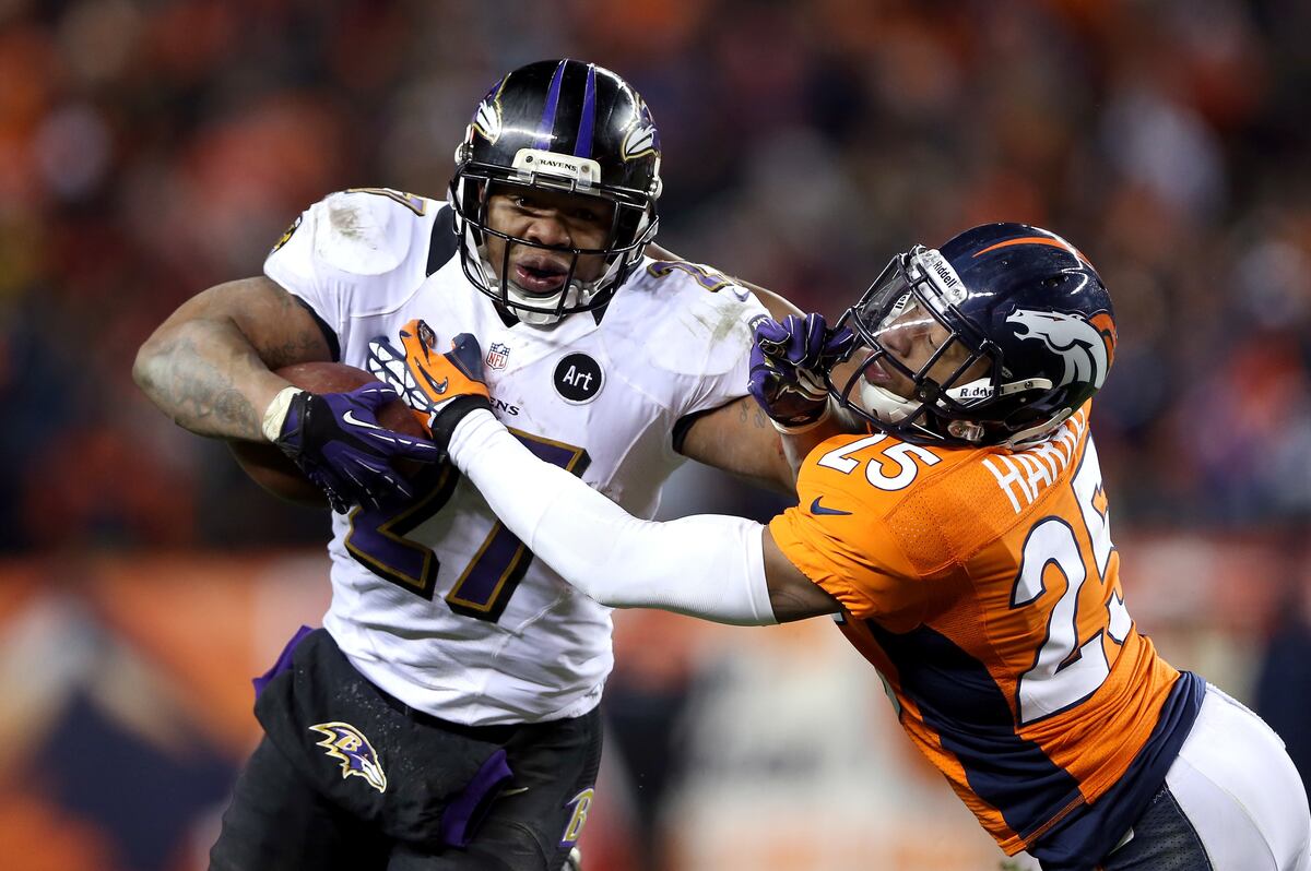 Ravens vs. Broncos: Denver's Biggest Winners and Losers from Divisional ...