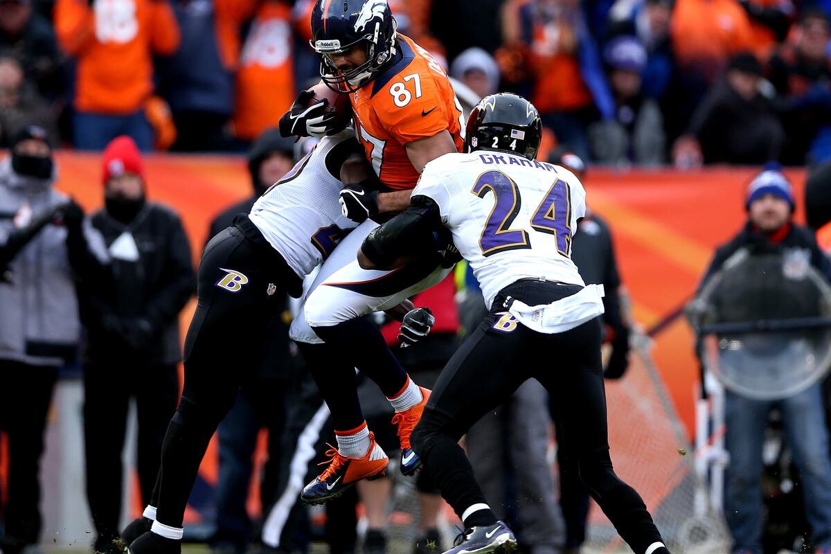 Ravens vs. Broncos: Winners and Losers from Baltimore's Playoff Win ...