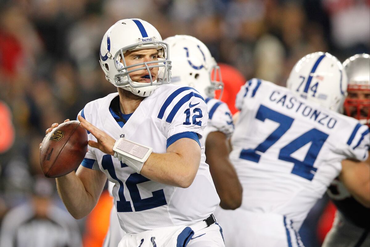 Indianapolis Colts Seek Competitive Edge in 2013 NFL Offseason | News ...