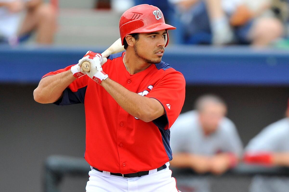 Anthony Rendon: Getting Acquainted with the Nationals' Next Impact ...