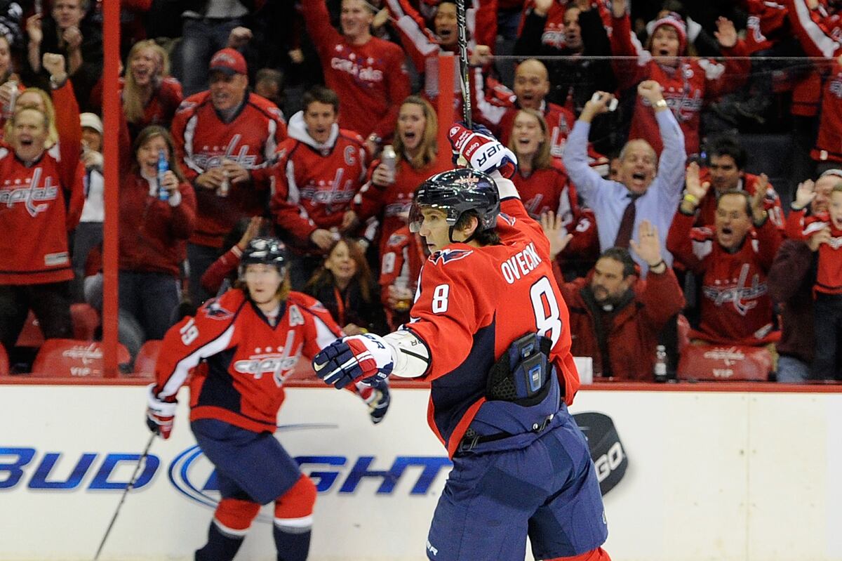 Predicting Stats for the Washington Capitals Top 10 Players in 2013 ...