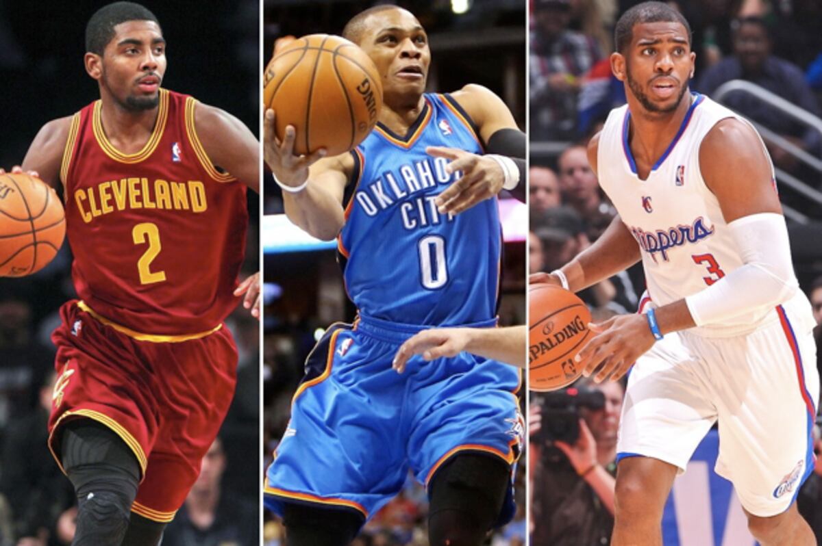 Midseason NBA Point Guard Rankings | News, Scores, Highlights, Stats ...