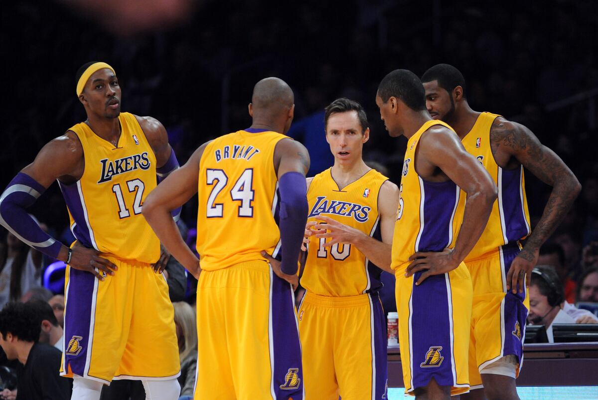 Breaking Down LA Lakers Tumultous Season by the Numbers | News, Scores ...