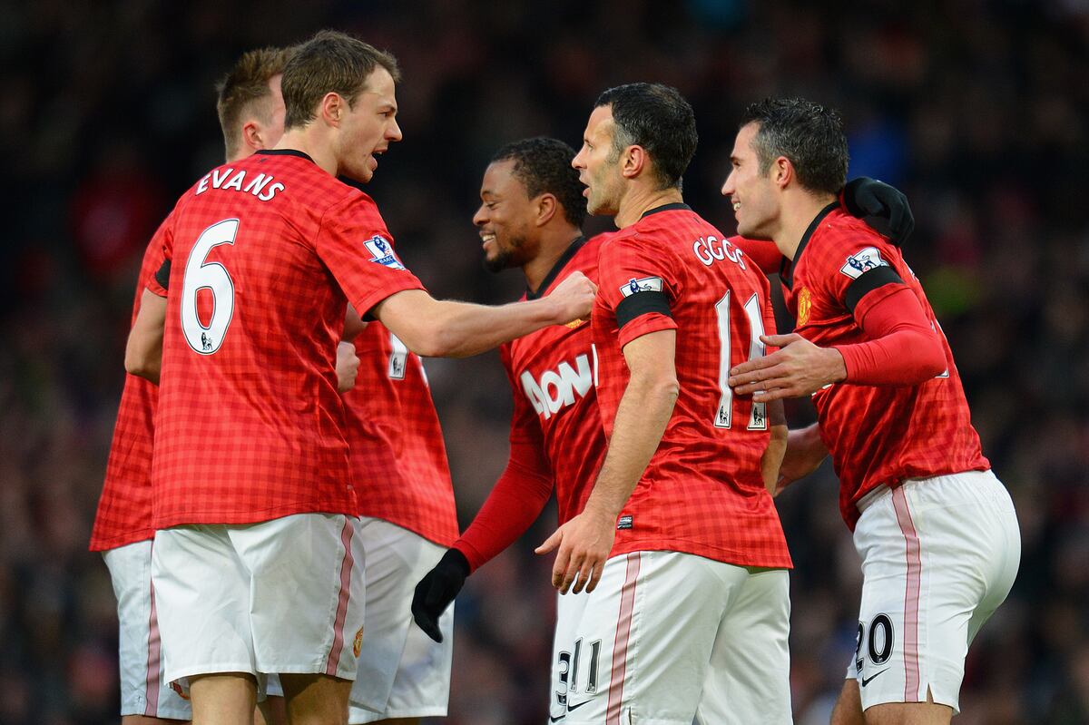 Man United Despite Champions League Challenge The Red Devils Will Win