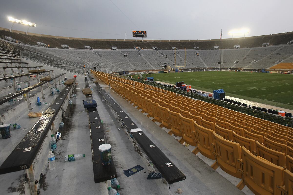 Future College Football Stadium Expansions