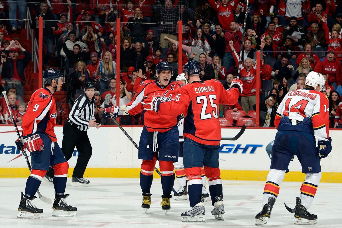Positives and Negatives from the Start of the Washington Capitals' 2013 ...
