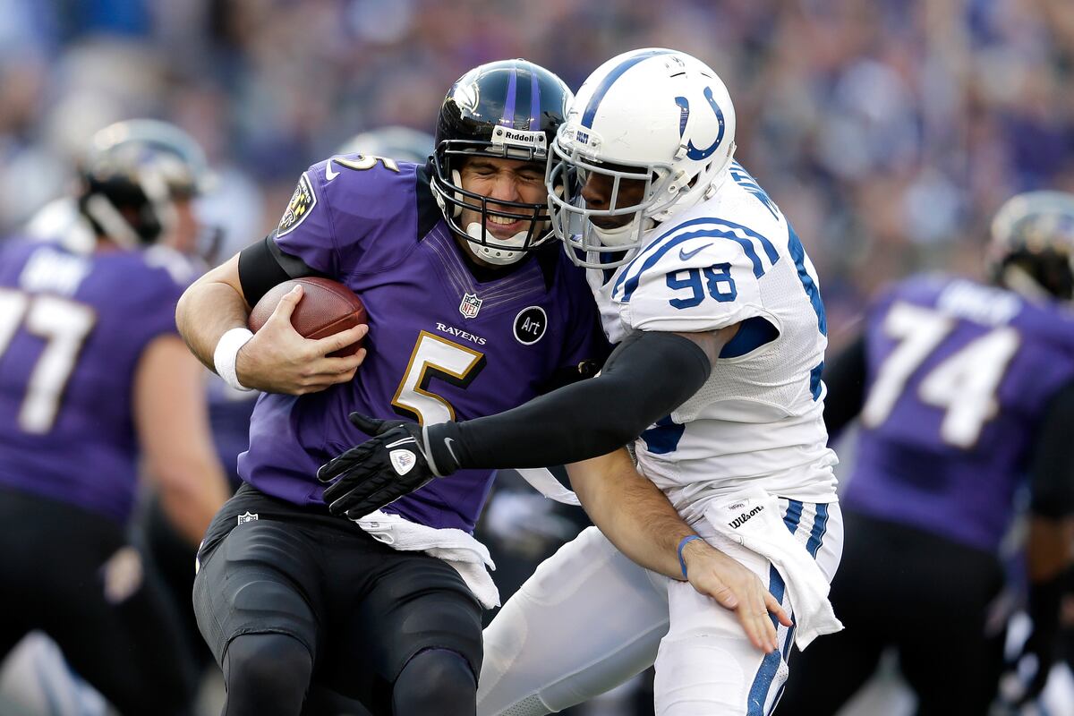 Latest Salary Cap Breakdown for the Indianapolis Colts | News, Scores ...