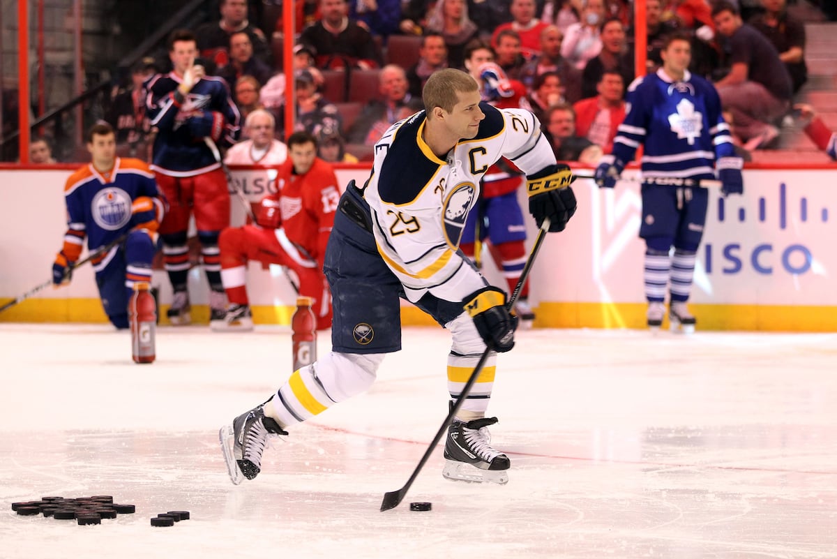 Favorite Jersey Day: The Best Uniform Clash for Each NHL Team | News ...