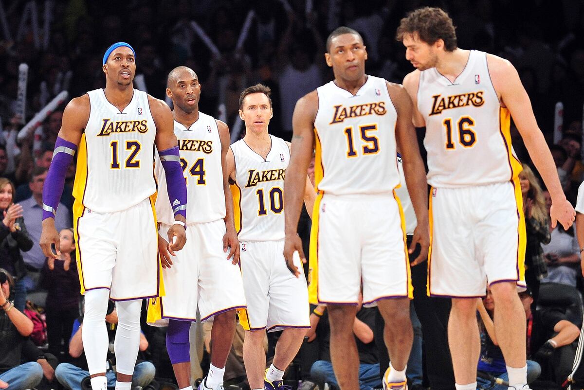 Los Angeles Lakers' Most Productive and Unproductive Five-Man Lineups ...
